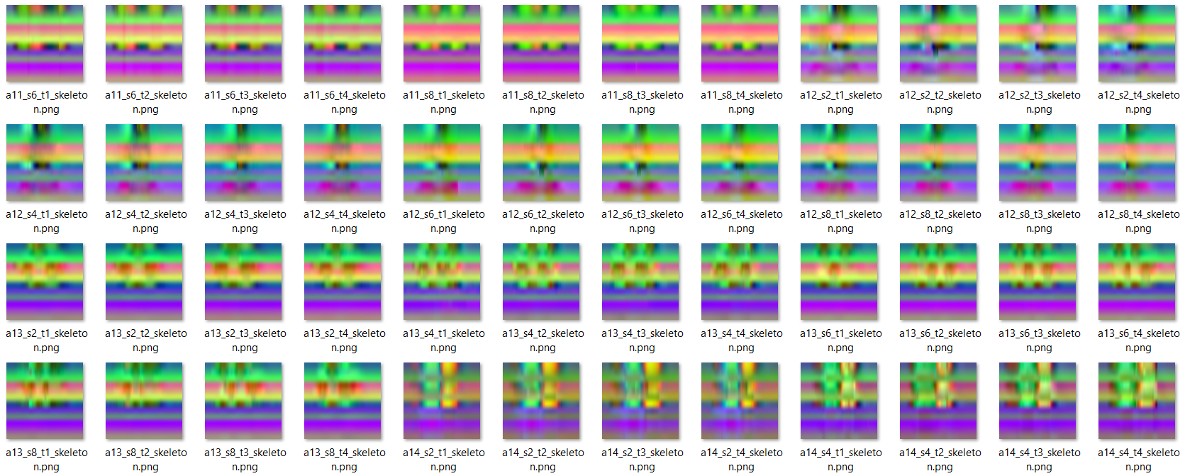 GitHub - adjkamel/action_fusion