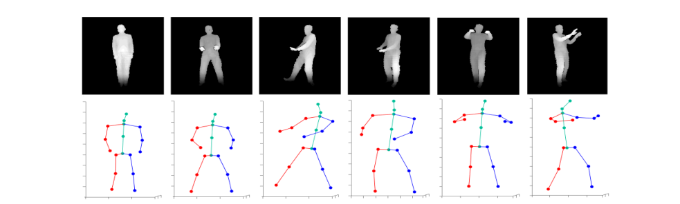 GitHub - adjkamel/3Dhuman_pose