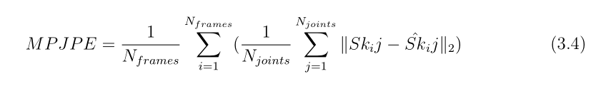 GitHub - adjkamel/3Dhuman_pose