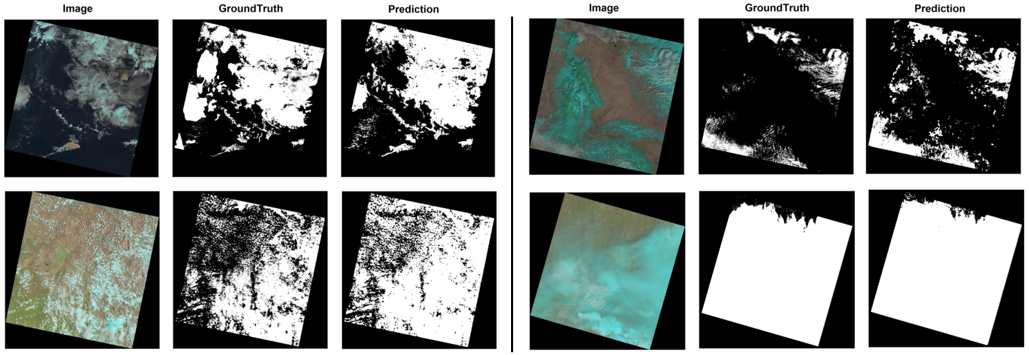 GitHub - adjkamel/muliscal_cloud