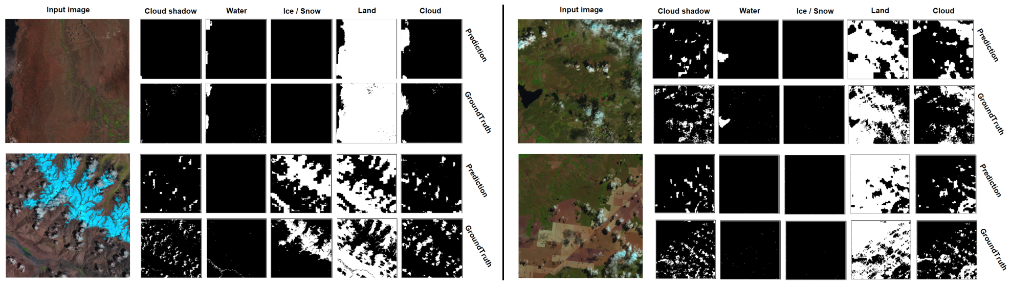 GitHub - adjkamel/muliscal_cloud