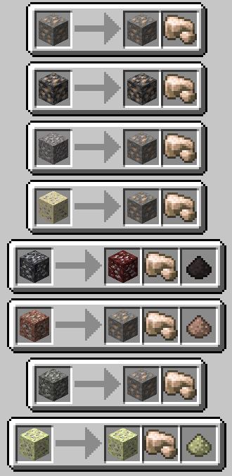 [API Suggest] Set Block Loot Table Type to "block" · Issue #252 · GregTechCEu/GregTech-Modern ...