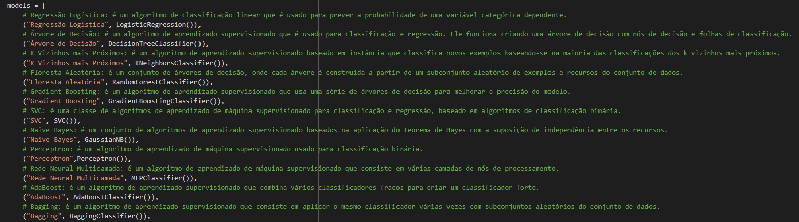 GitHub - DivinSphere/Desempenho-de-Modelos-de-Machine-Learning-com ... GitHub - DivinSphere/Desempenho-de-Modelos-de-Machine-Learning-com ...