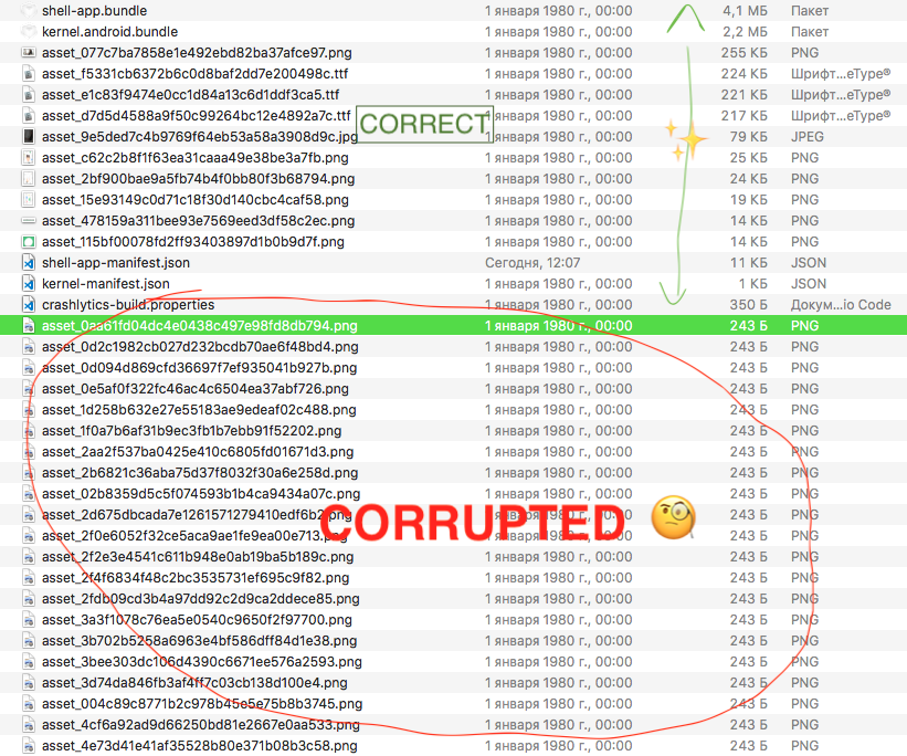 Corrupted Bundled Assets Contain An Xml File Instead Of An Image Possibly Related To 2x Vs 