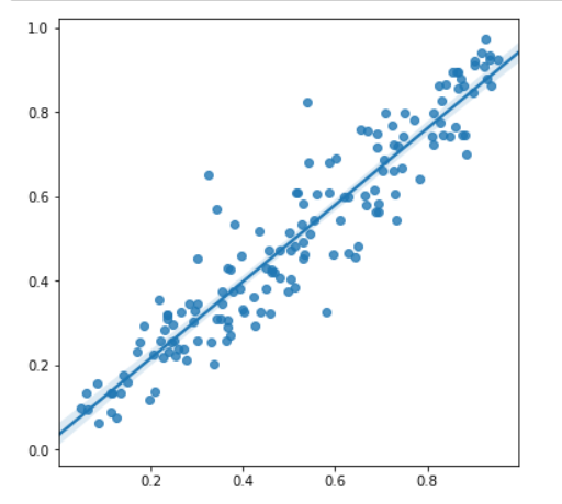 GitHub - MichalinaIgla/Pokemon-Battles: Predict winning Pokemon ...