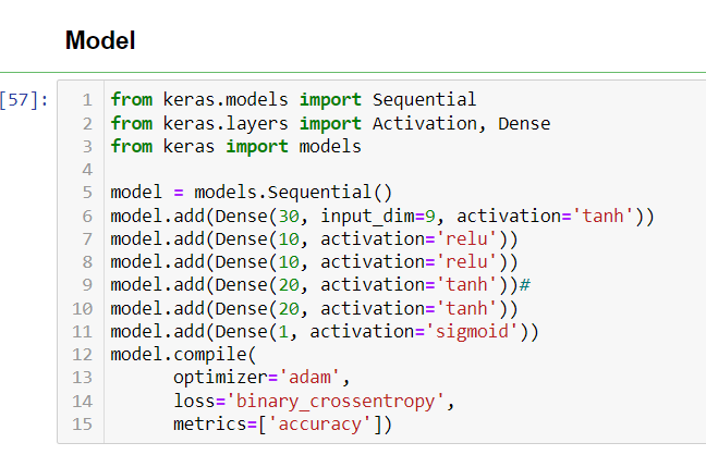 GitHub - MichalinaIgla/Pokemon-Battles: Predict winning Pokemon ...