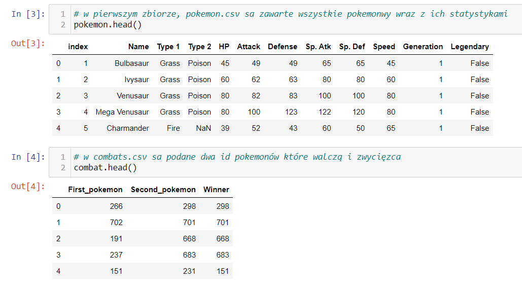 GitHub - MichalinaIgla/Pokemon-Battles: Predict winning Pokemon ...