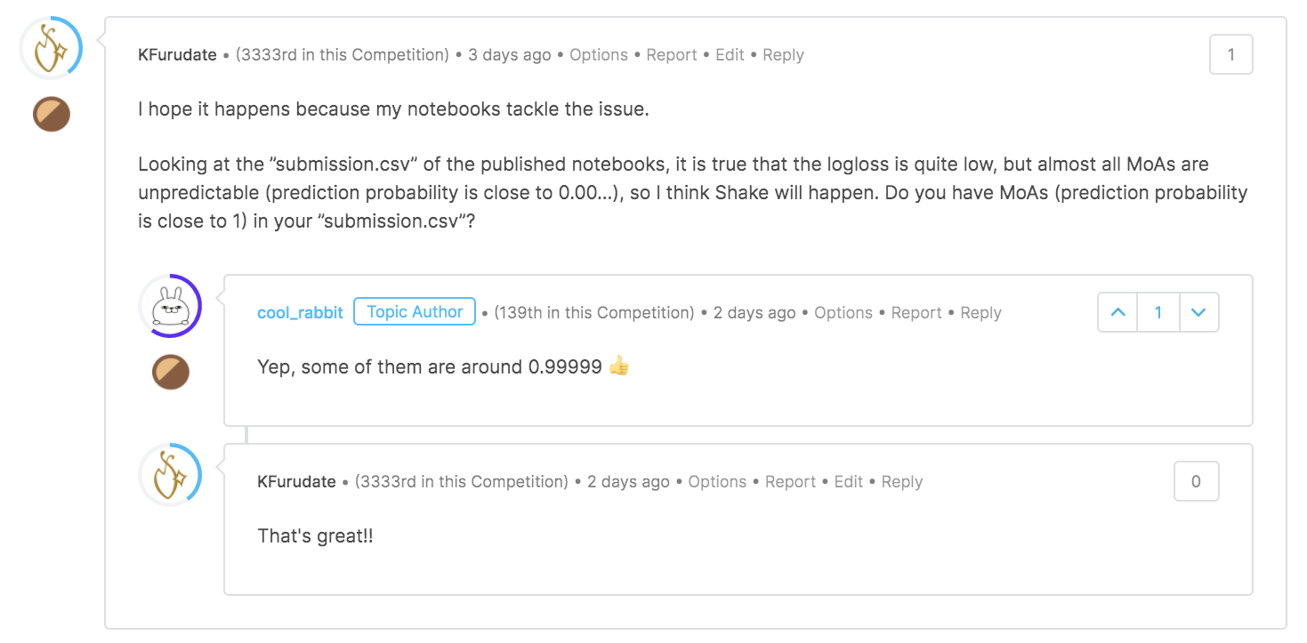 GitHub - KFurudate/kaggle_MoA