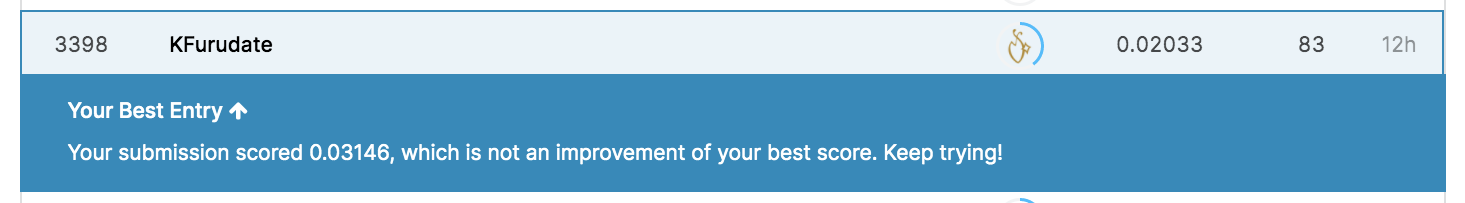 GitHub - KFurudate/kaggle_MoA