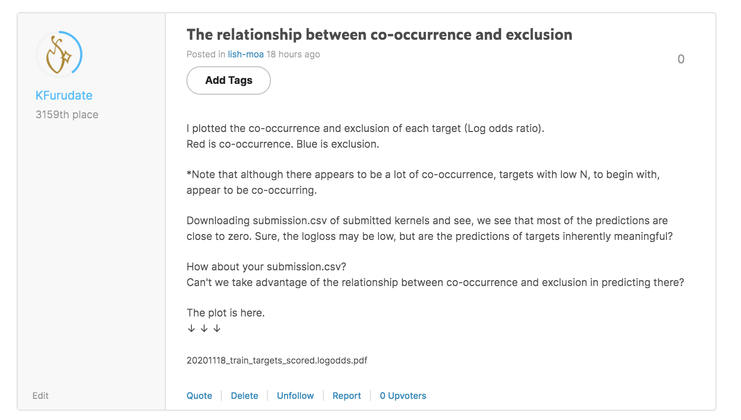 GitHub - KFurudate/kaggle_MoA