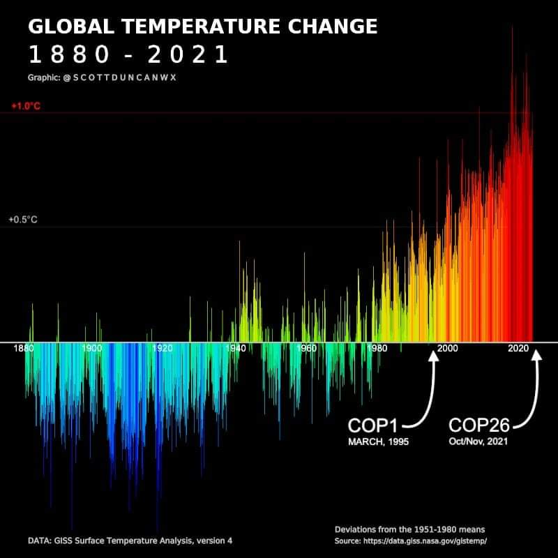 Aesthetic histogram plotting · Issue #1828 · pyvista/pyvista · GitHub