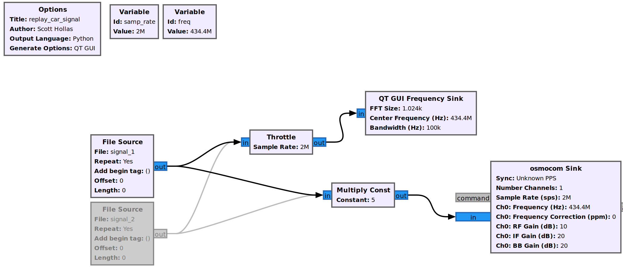 GitHub - Hollas99/KeyFobSecurity: A project on the security in rolling ...