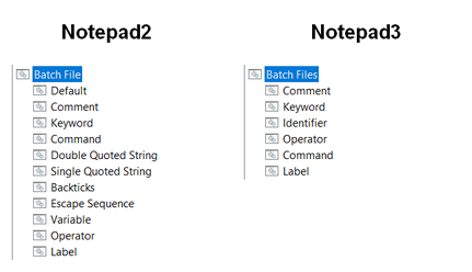 REQ: Customize Schemes for Batch Files Extra Style Selectors · Issue #2424 · rizonesoft/Notepad3 ...