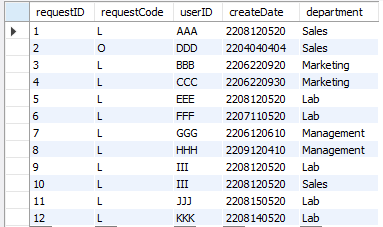 GitHub - wngudtlr10/-COMENTO_-: 코멘토 직무부트캠프를 통해 spring과 spring boot 프레임워크를 사용하여 어떤 차이가 있는지 알아봅니다 ...