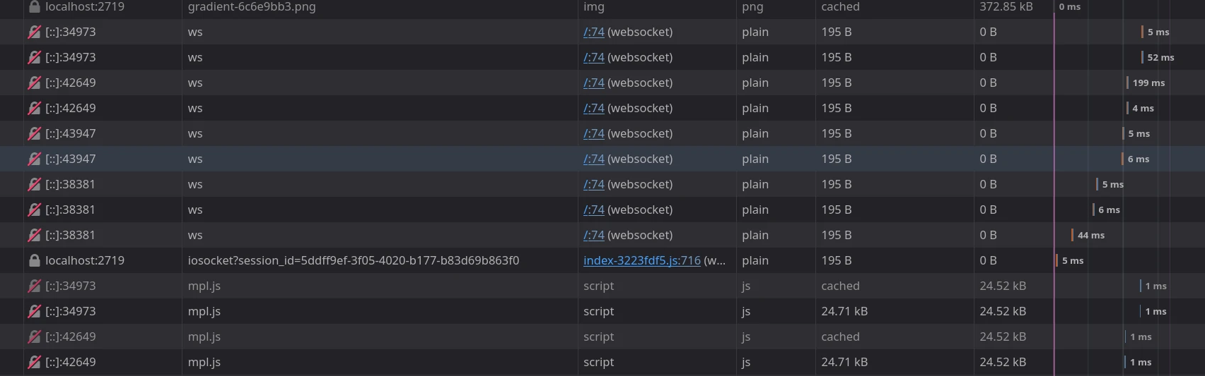 Plot blinking: plotly&matplotlib interactive · Issue #260 · marimo-team/marimo · GitHub