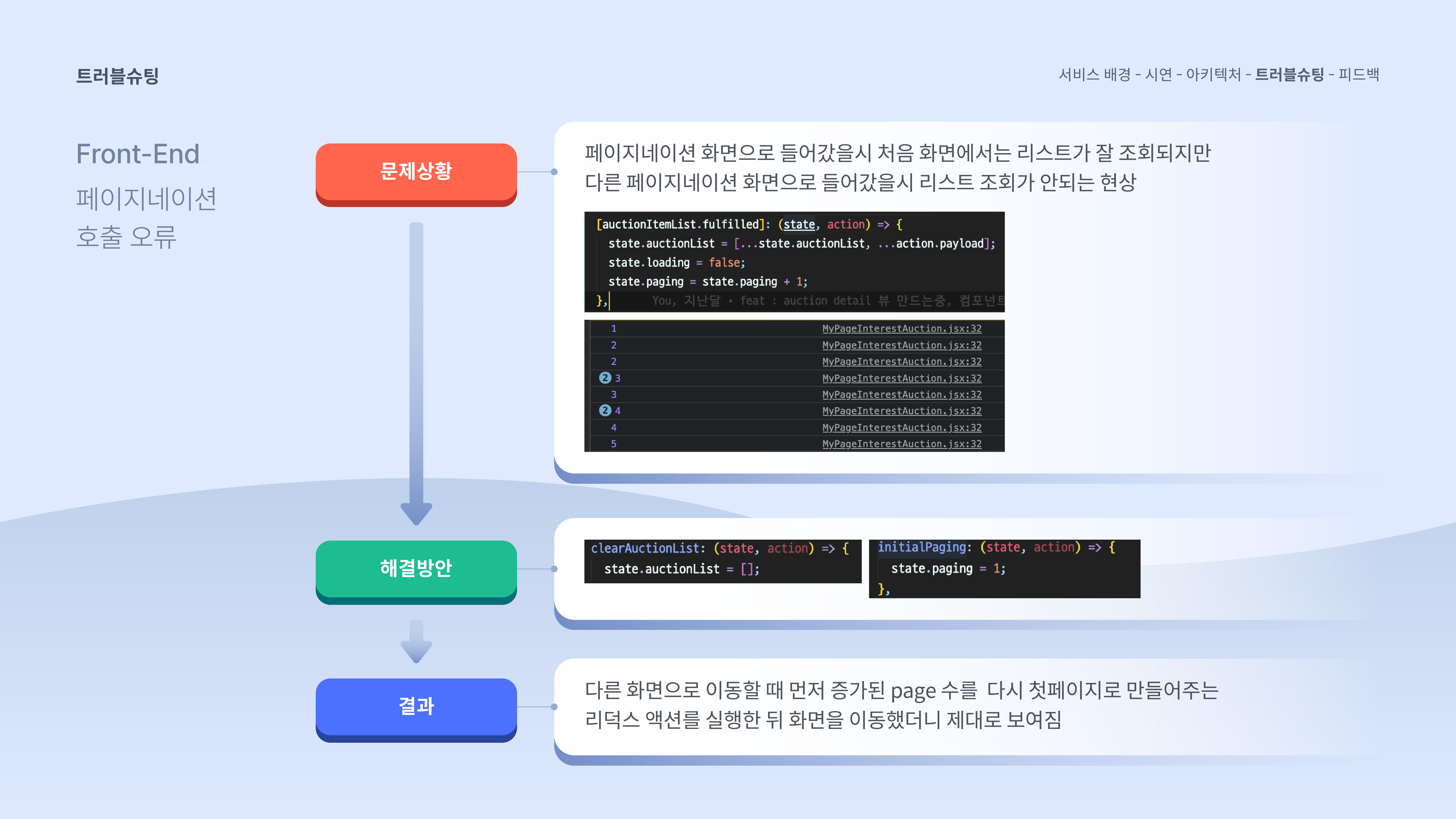 DdangDdang5 · GitHub