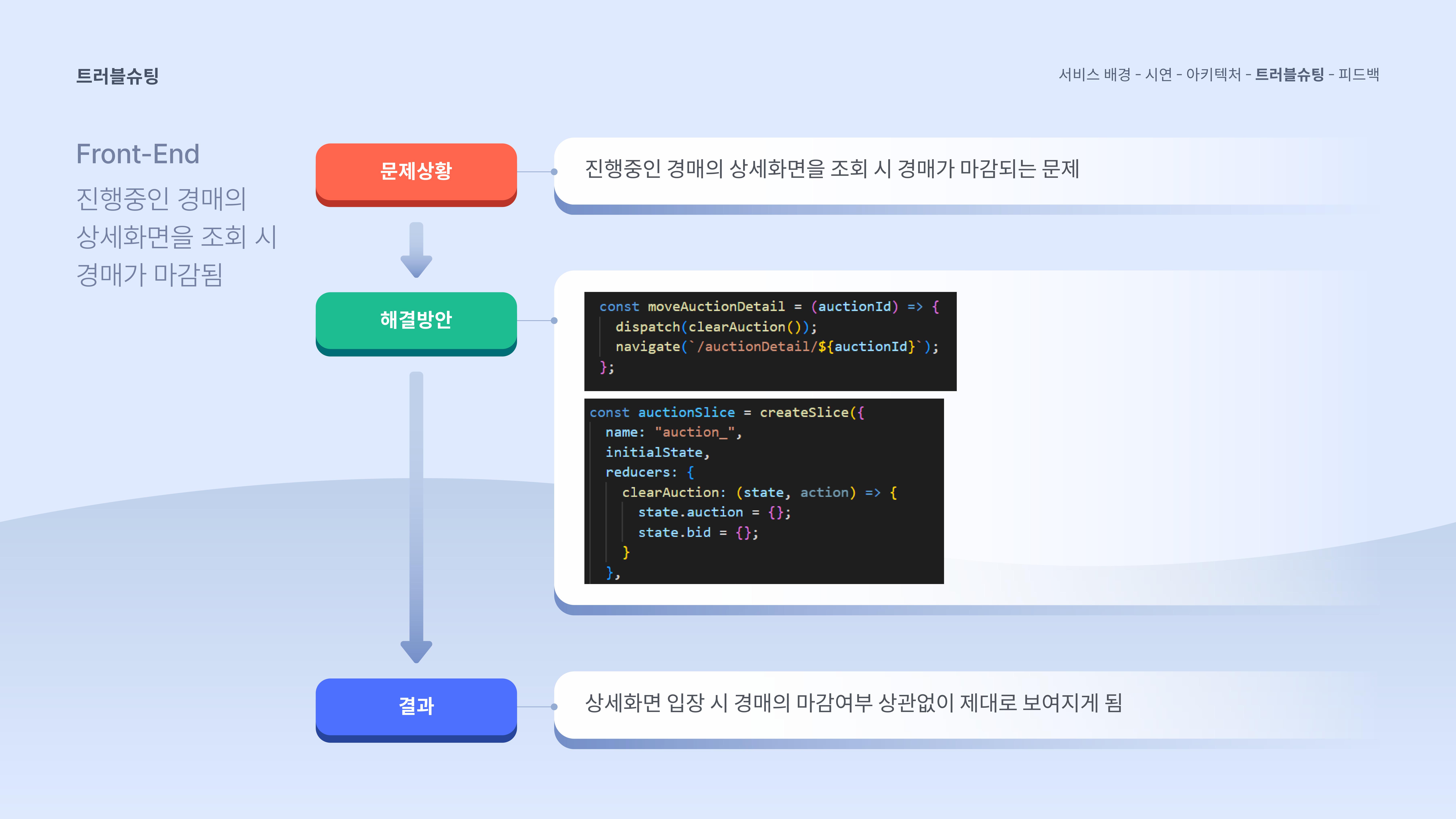 DdangDdang5 · GitHub