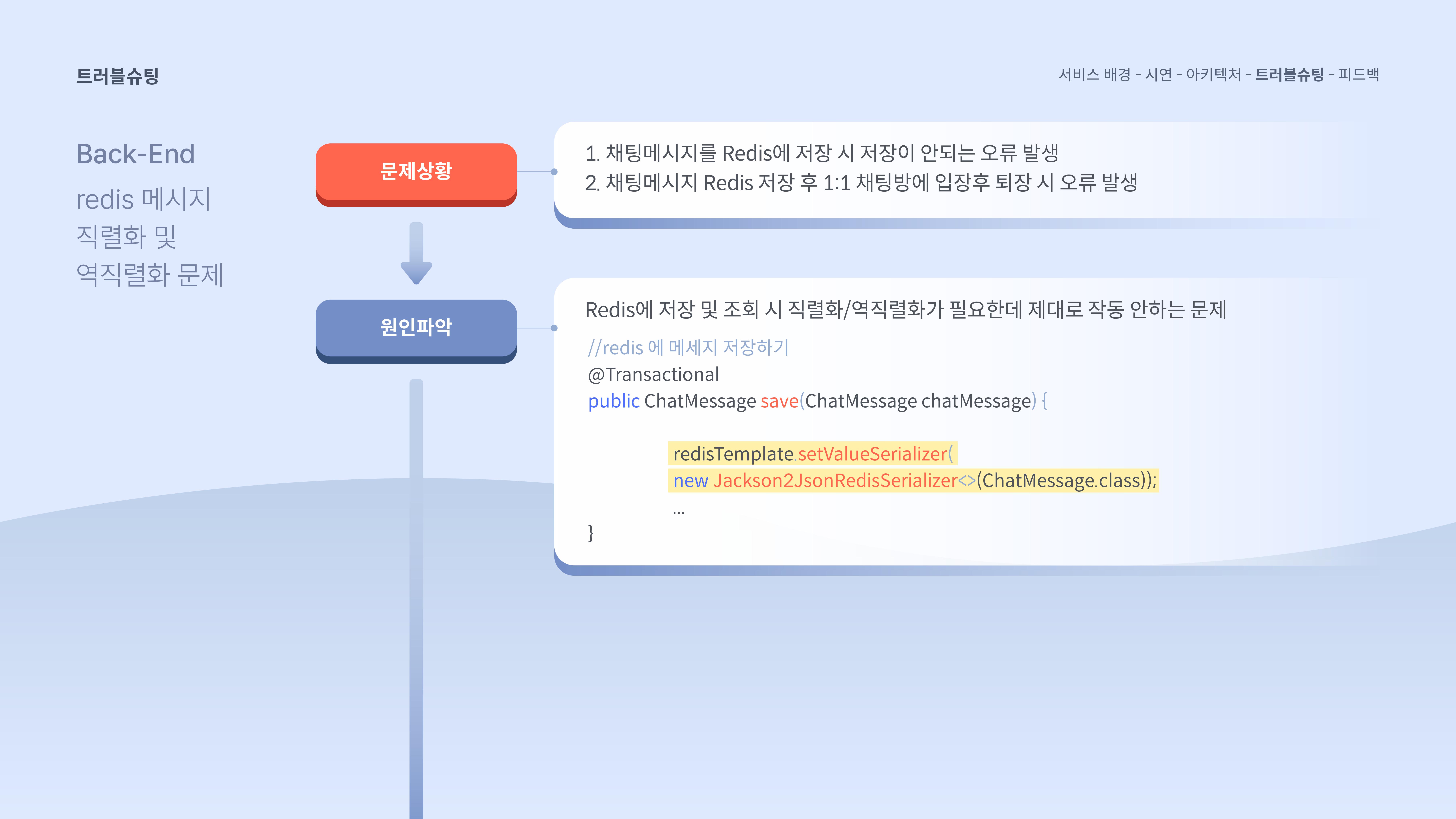 DdangDdang5 · GitHub