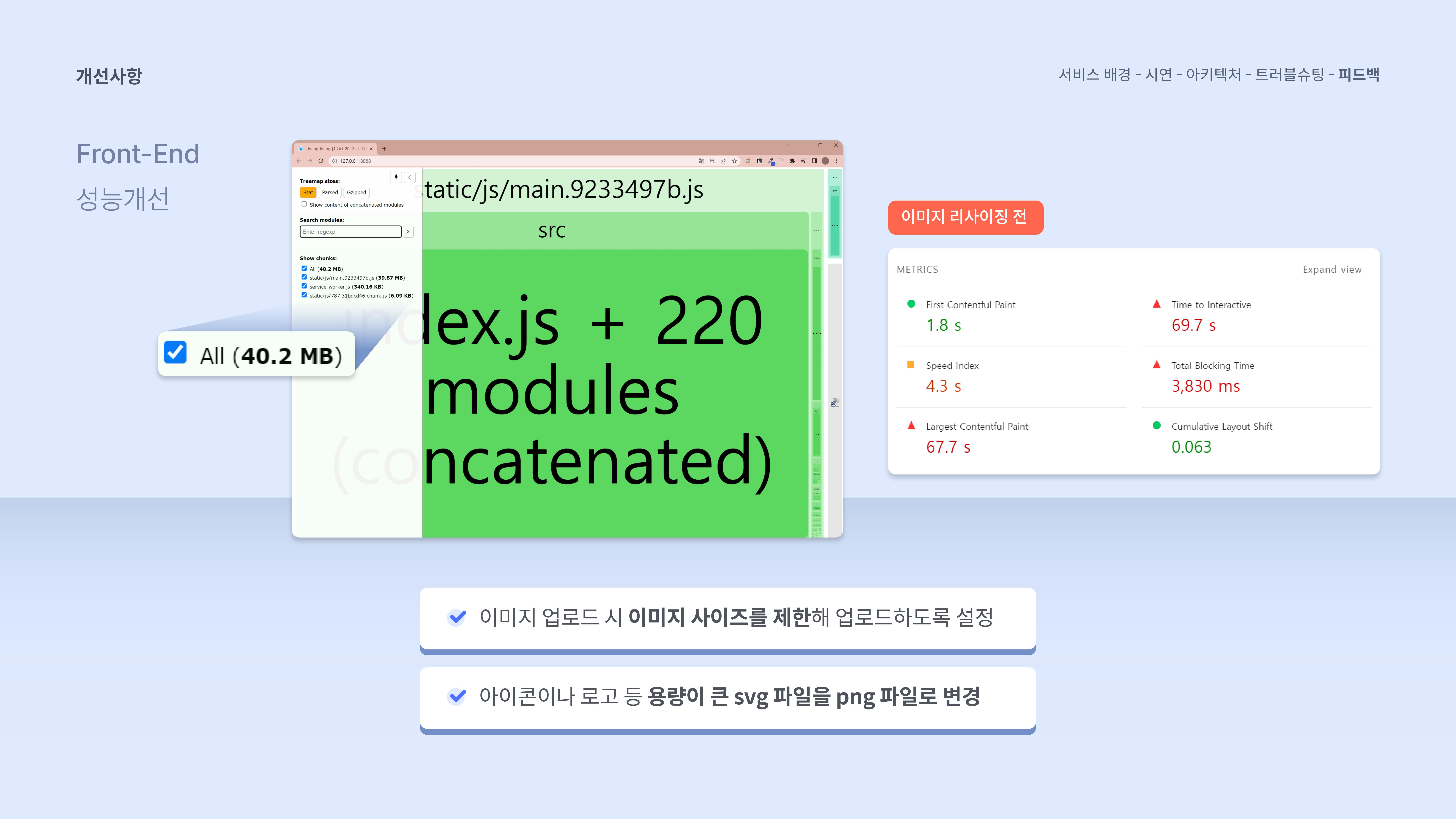 DdangDdang5 · GitHub