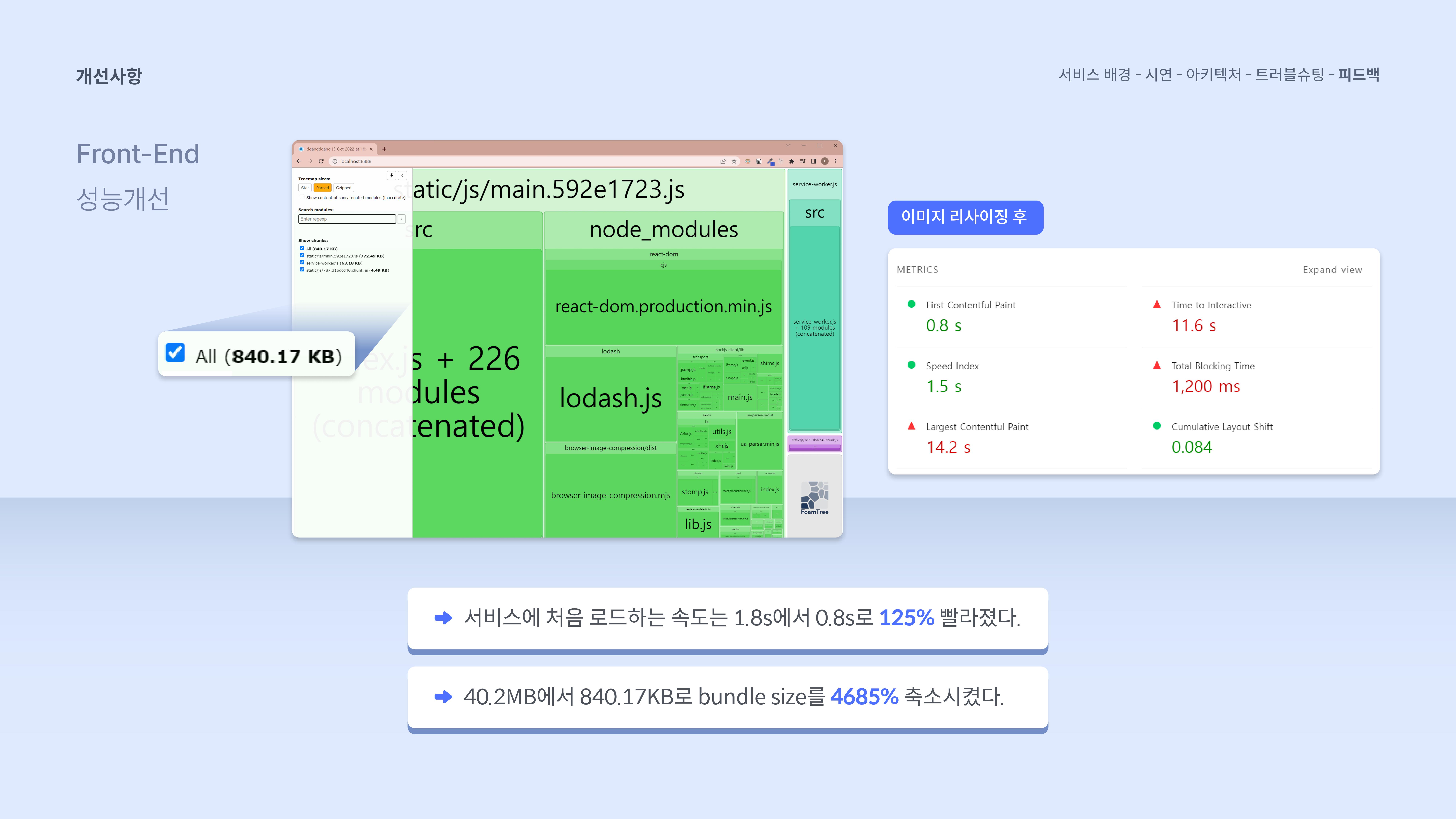 DdangDdang5 · GitHub
