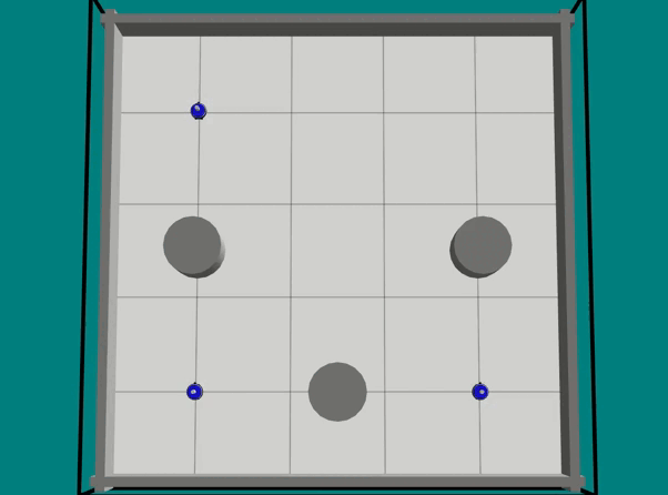 GitHub - AadeshVarude/Heursitic_based_MAPF: This project aims to design a novel heuristic based ...