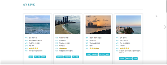 GitHub - travelmaker-sk/TM-Back