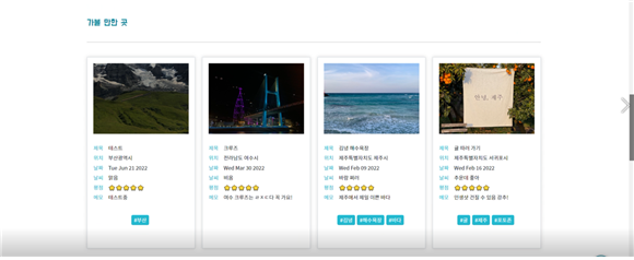 GitHub - travelmaker-sk/TM-Back