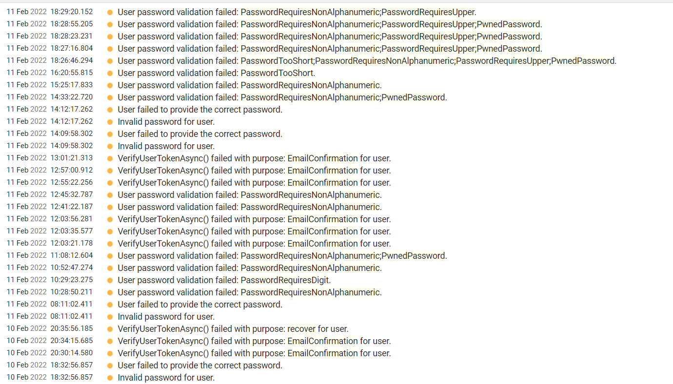 LogLevel Warning is somewhat verbose for UserManager · Issue #40160 · dotnet/aspnetcore · GitHub