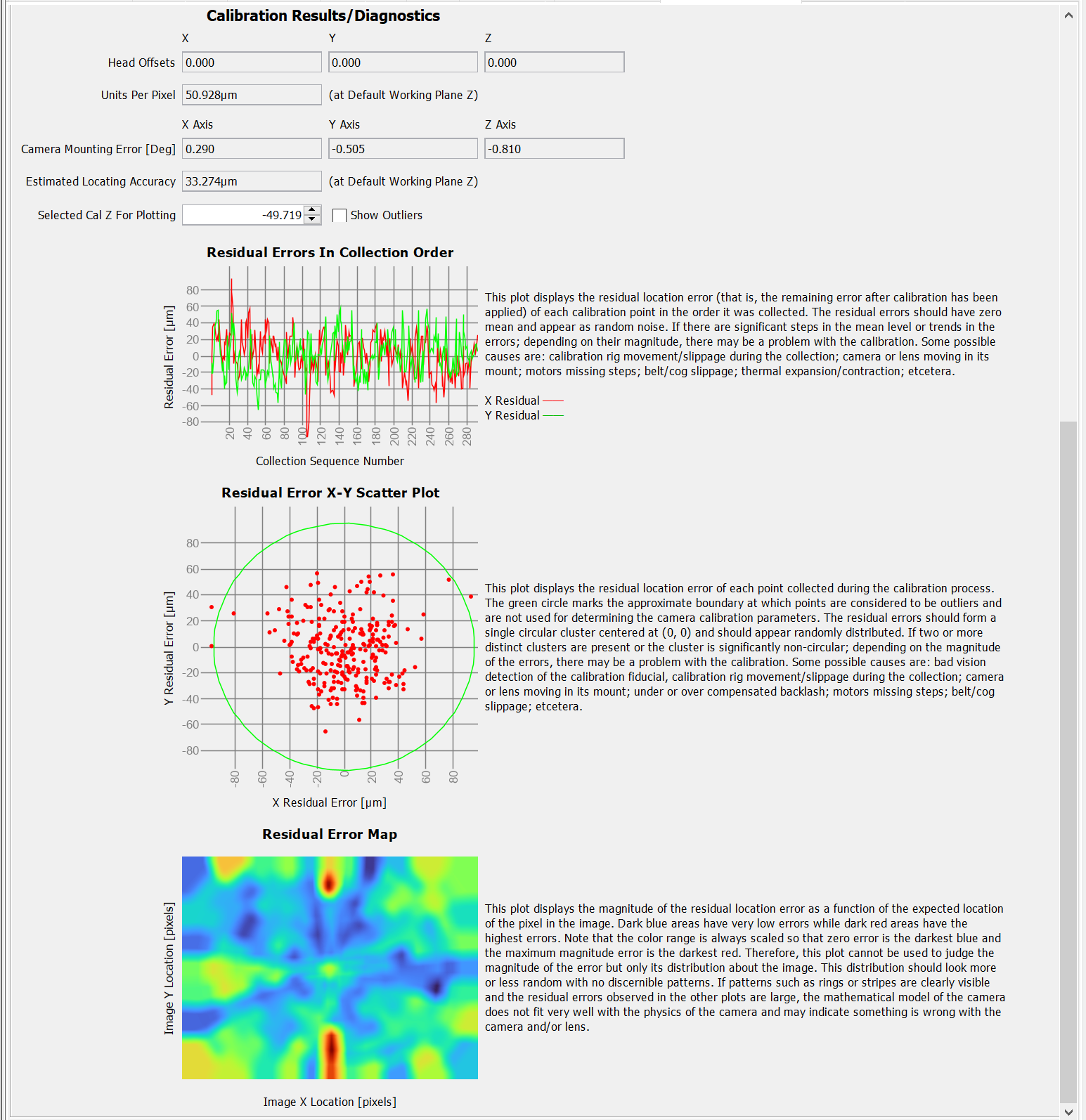 Advanced Camera Calibration · openpnp/openpnp Wiki · GitHub