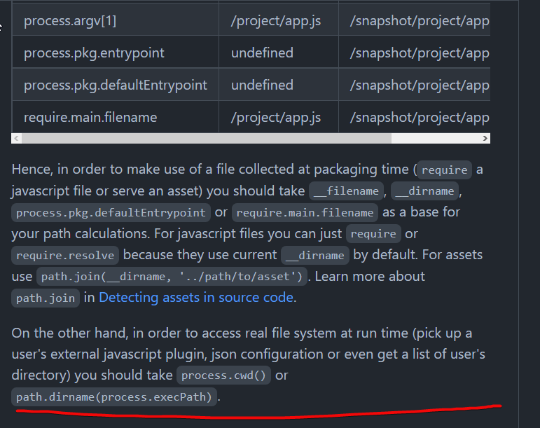 Dynamic Execute A Js File · Issue 1573 · Vercel Pkg · Github