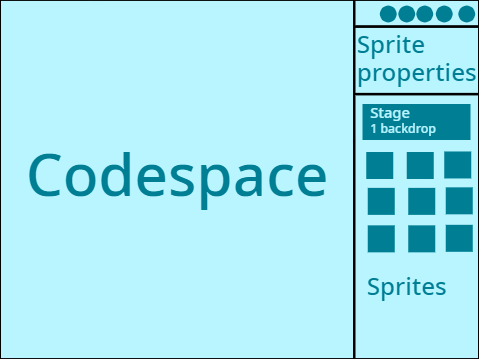 Only show sprite pane · Issue #6771 · ScratchAddons/ScratchAddons · GitHub