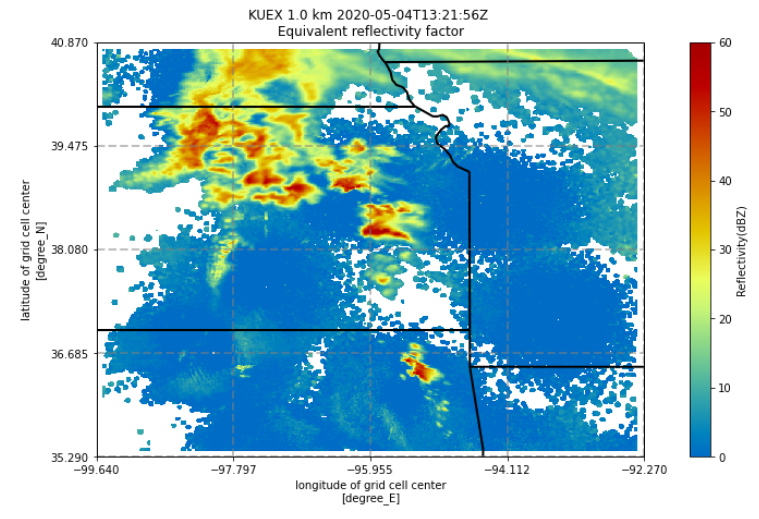 Projection Of Grid Objects Using Map Grid From Radars · Issue 939 · Arm Doe Pyart · Github