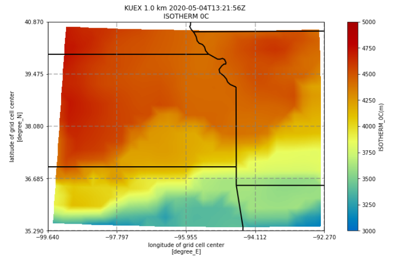 Projection of grid objects using map.grid_from_radars · Issue #939 · ARM-DOE/pyart · GitHub
