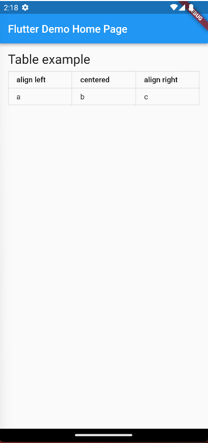 flutter_markdown: alignment in table doesn't work · Issue #109487 · flutter/flutter · GitHub