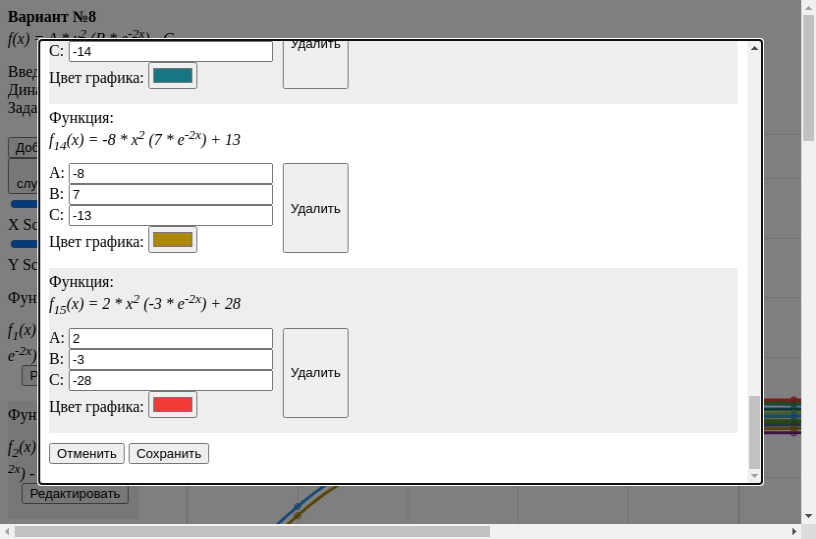 GitHub - MrCheater/diana-web-chartjs