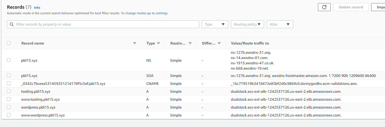 darey.io-pbl/project15.md at main · Taiwolawal/darey.io-pbl · GitHub