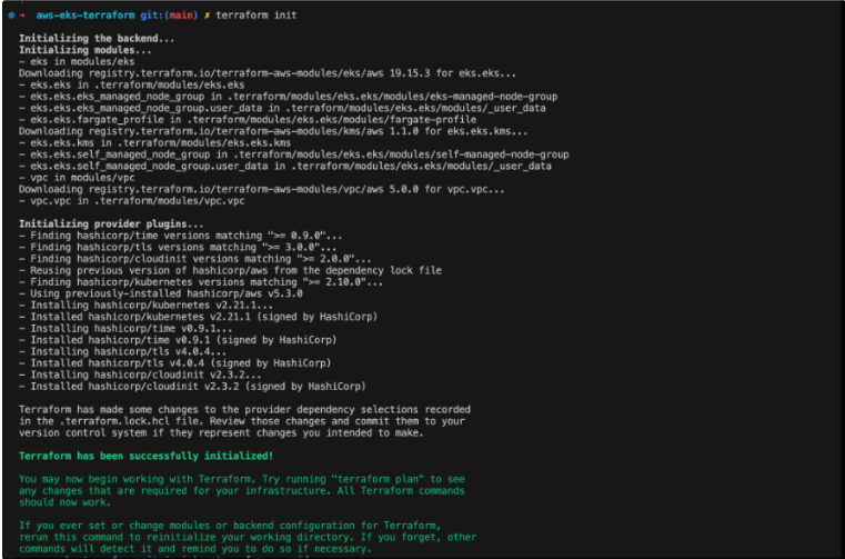 GitHub - georgeonalo/aws-eks-terraform