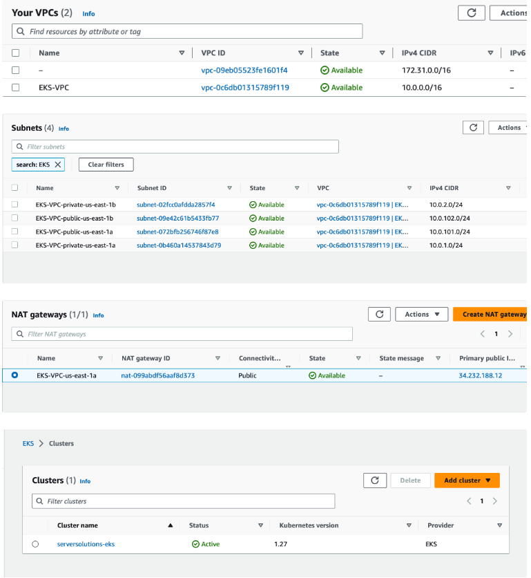 GitHub - georgeonalo/aws-eks-terraform