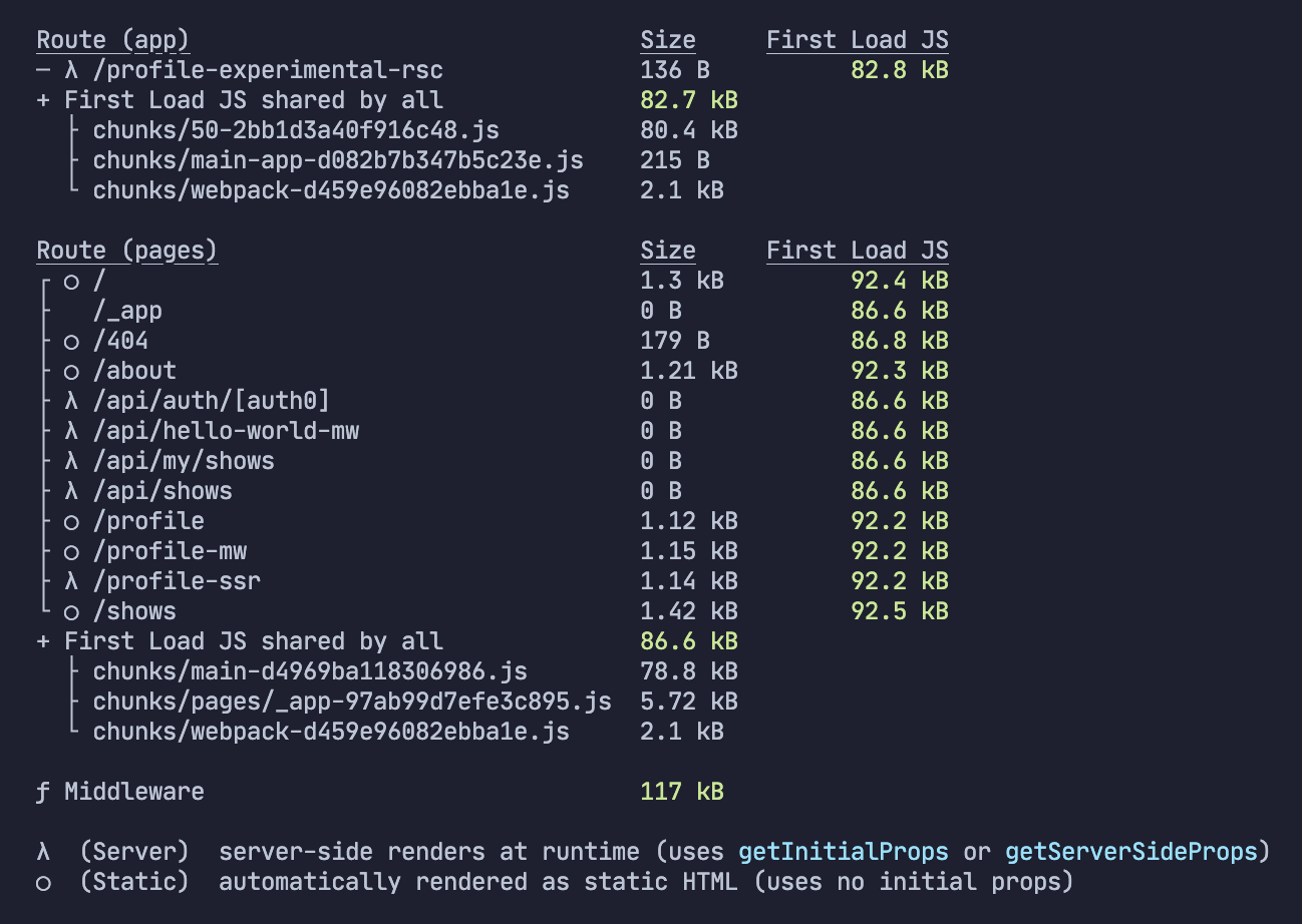 When Building I Get The Following Error Argument Of Type Unknown Is Not Assignable To 3594