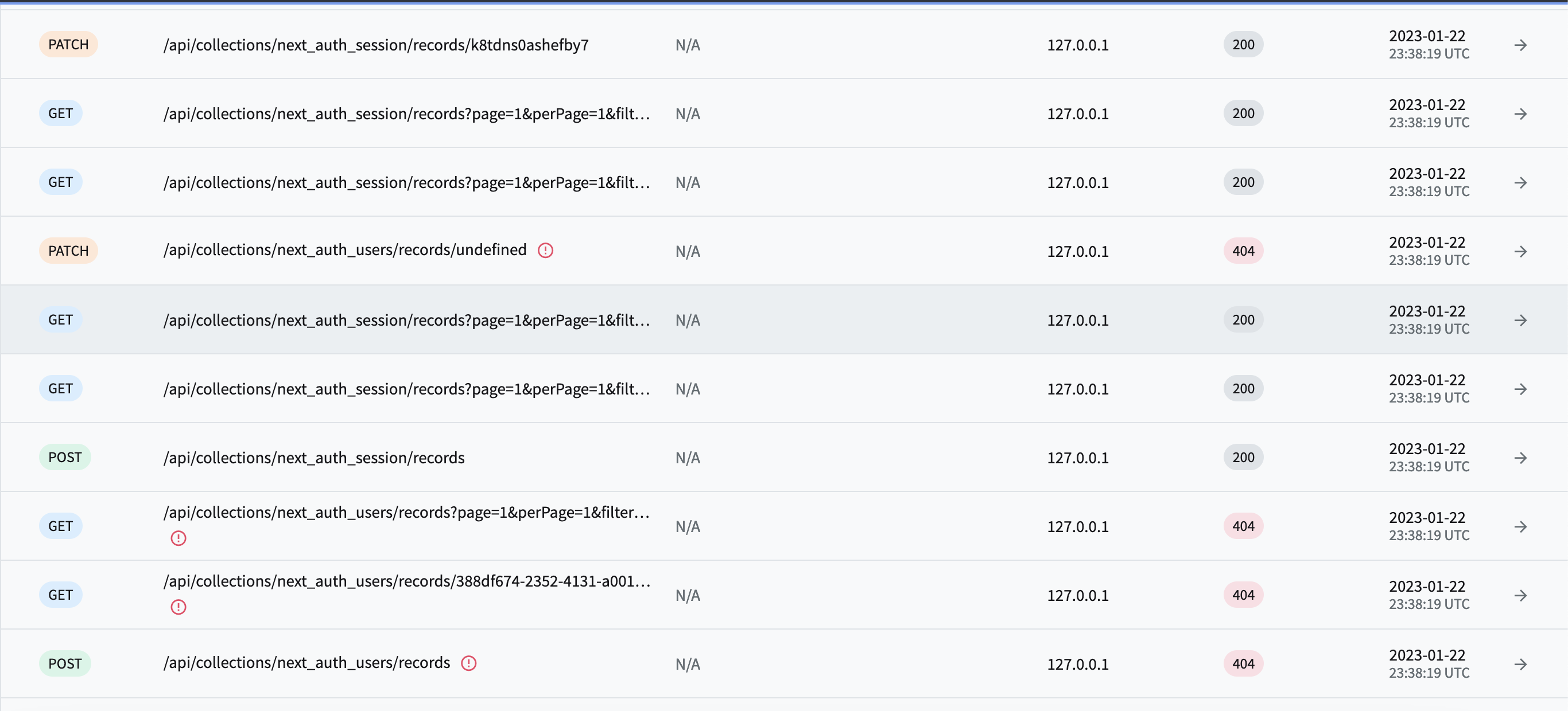 Pocketbase JS SDK & Auth.js Integration misforming http requests from the same client ...