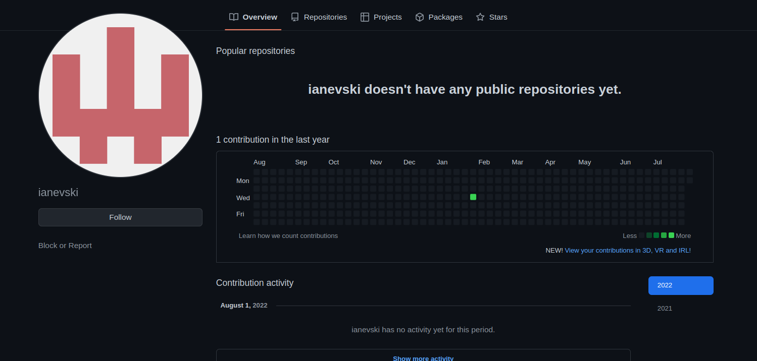 Project Status And Roadmap · Issue 6872 · Bootstrap Vuebootstrap Vue · Github