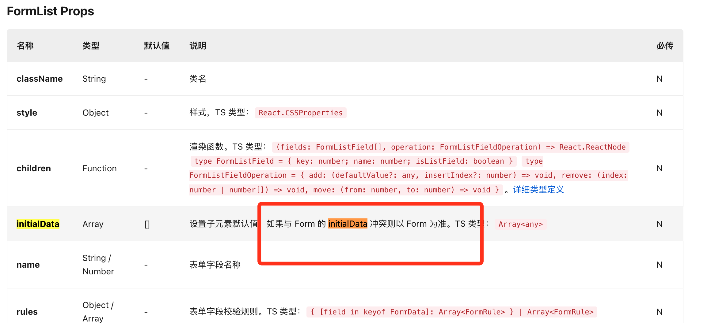 [Form] Form 没有initialData 属性 · Issue #1087 · Tencent/tdesign-react · GitHub