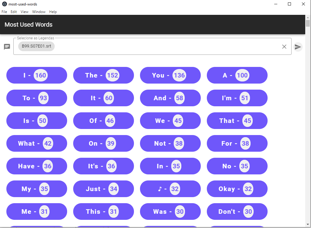 GitHub - Sylvn001/most-used-words: A Basic App to manage text documents using Electron.JS, Vue ...