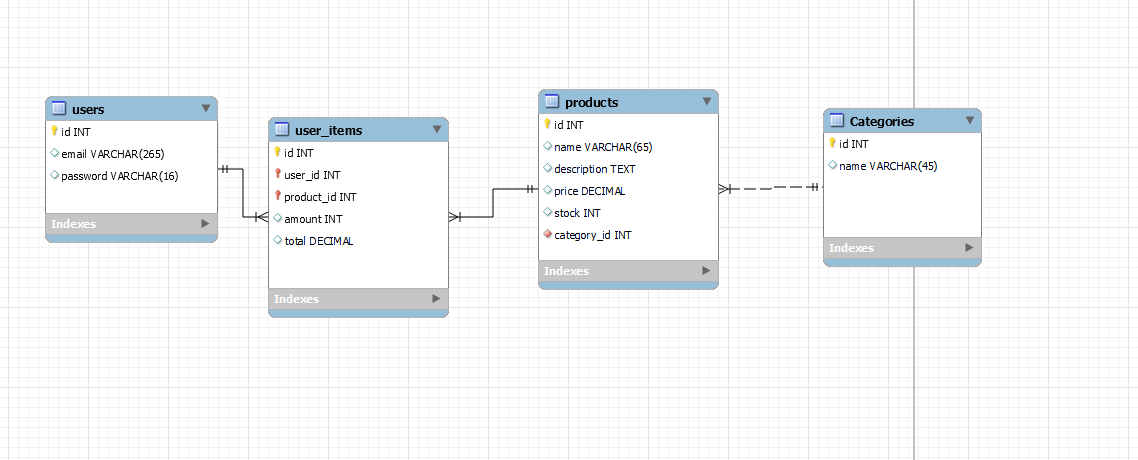 GitHub - Sylvn001/nodejs-infoeste2022-course: Curso de node.JS infoeste 2022 por Junior Barros ...