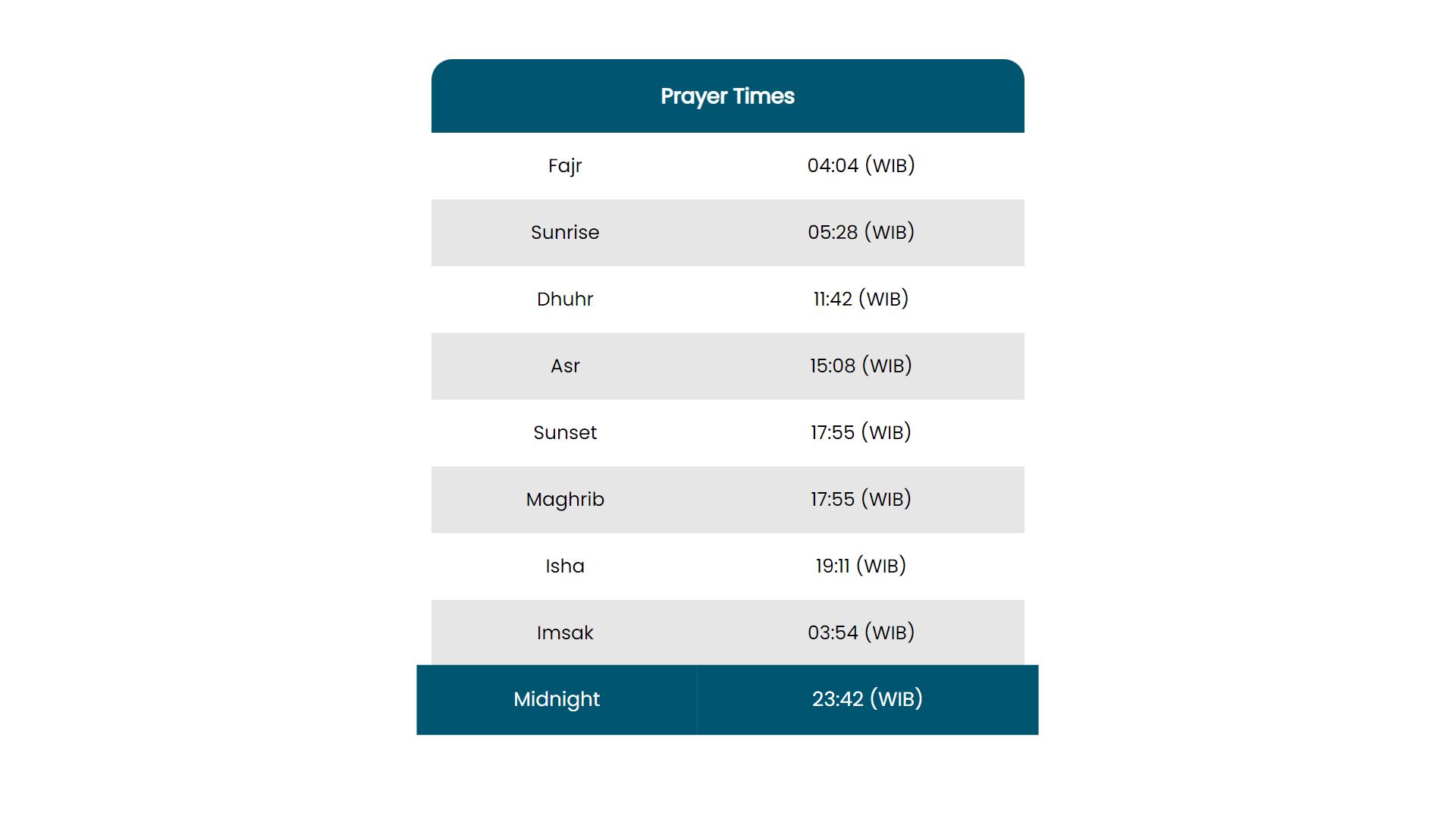 GitHub - justnada/indonesia-prayer-times: Prayer Times Indonesia. Fetching Prayer Times API