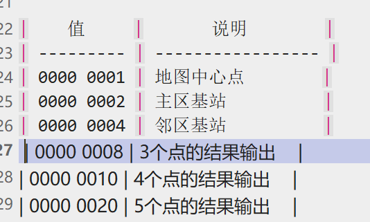 智能表格的bug和建议 · Issue #895 · vnotex/vnote · GitHub