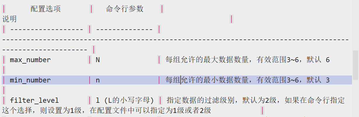 智能表格的bug和建议 · Issue #895 · vnotex/vnote · GitHub