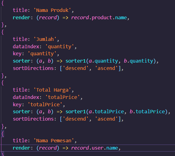 Access Nested Properties With Dataindex · Issue 46 · React Component 3919
