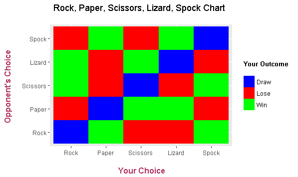 Preparing for Assignment 2 · ebajcar web10199_worksheets · Discussion ...