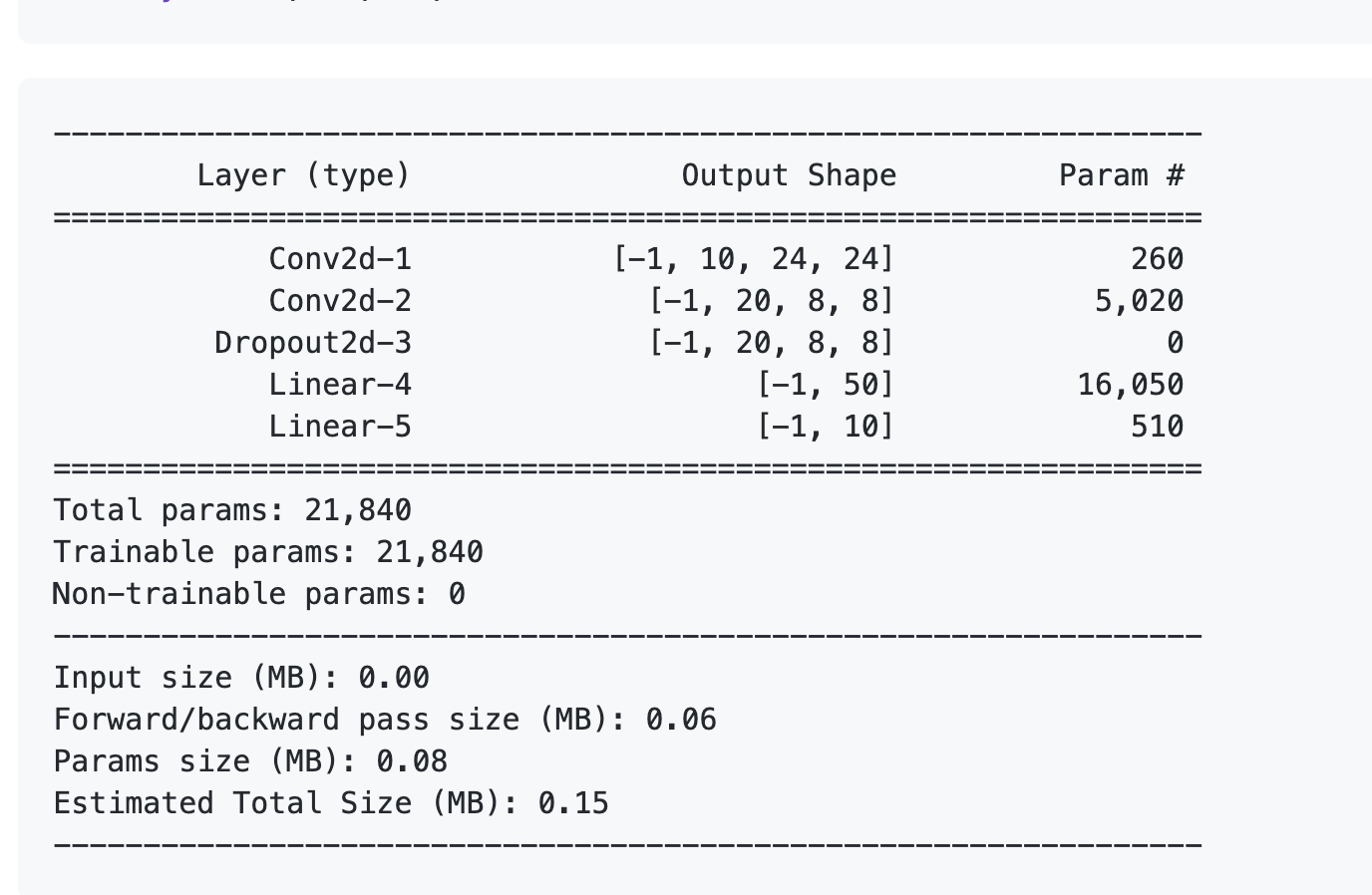 Create a standalone python execution viewer like livepython · Issue #52913 · pytorch/pytorch ...